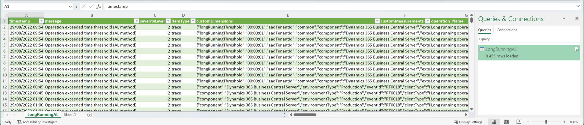Business Central telemetry - Exploring telemetry in Excel and using a template file - Ricardo ...